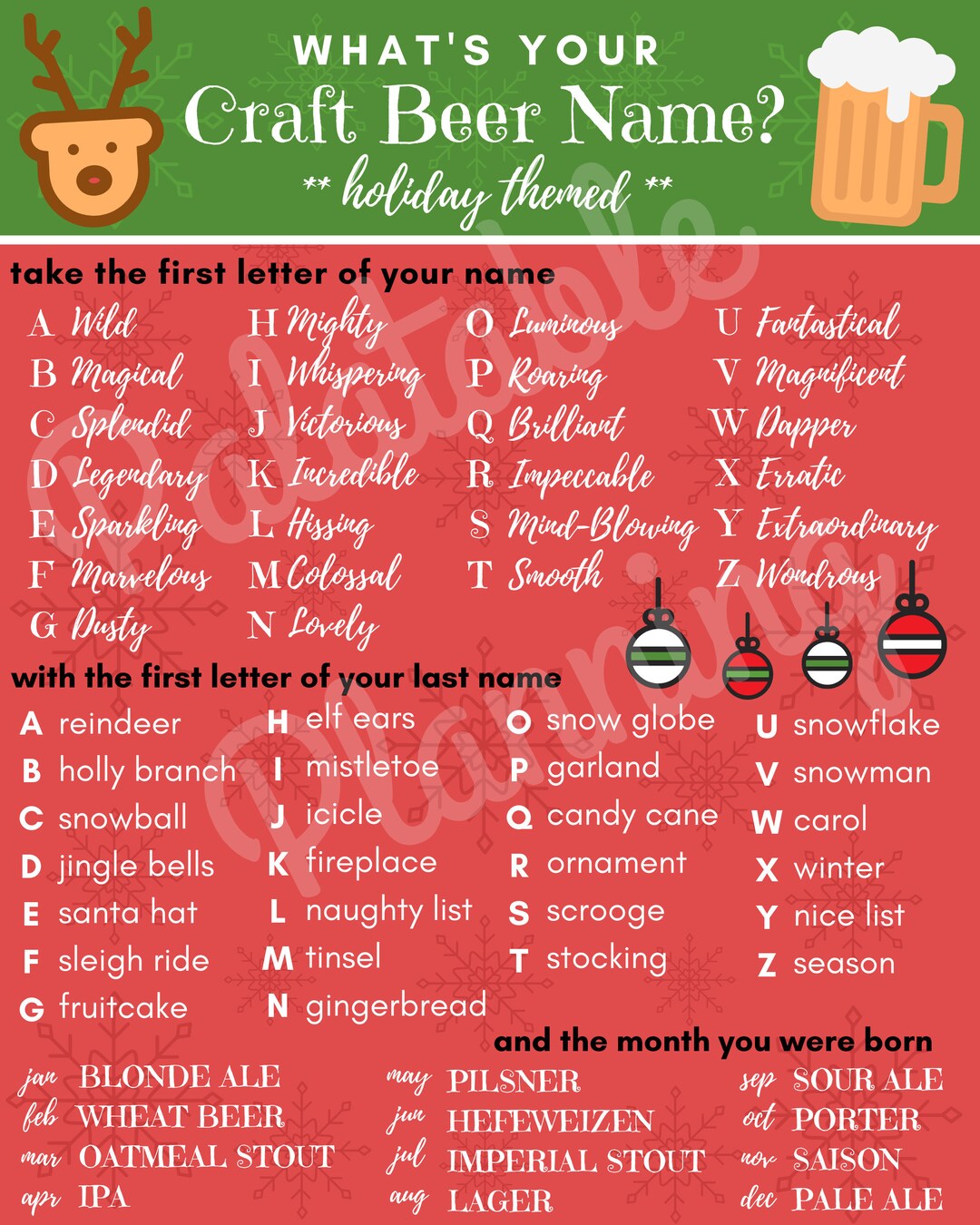 What's Your Craft Beer Name? Holiday Themed, Christmas Party, Printable ...