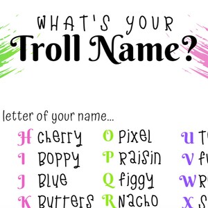 What's Your Troll Name? Troll Themed Birthday Party Game, Trolls Party ...