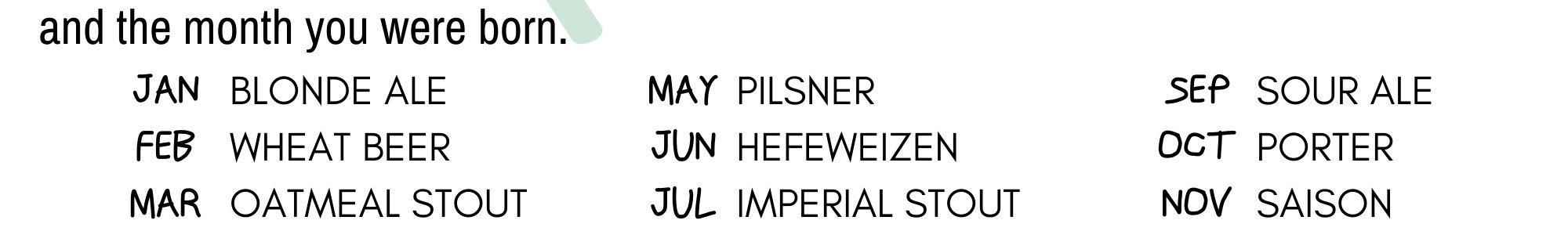 What's Your Baby Themed Craft Beer Name Baby Shower Game - Etsy Canada