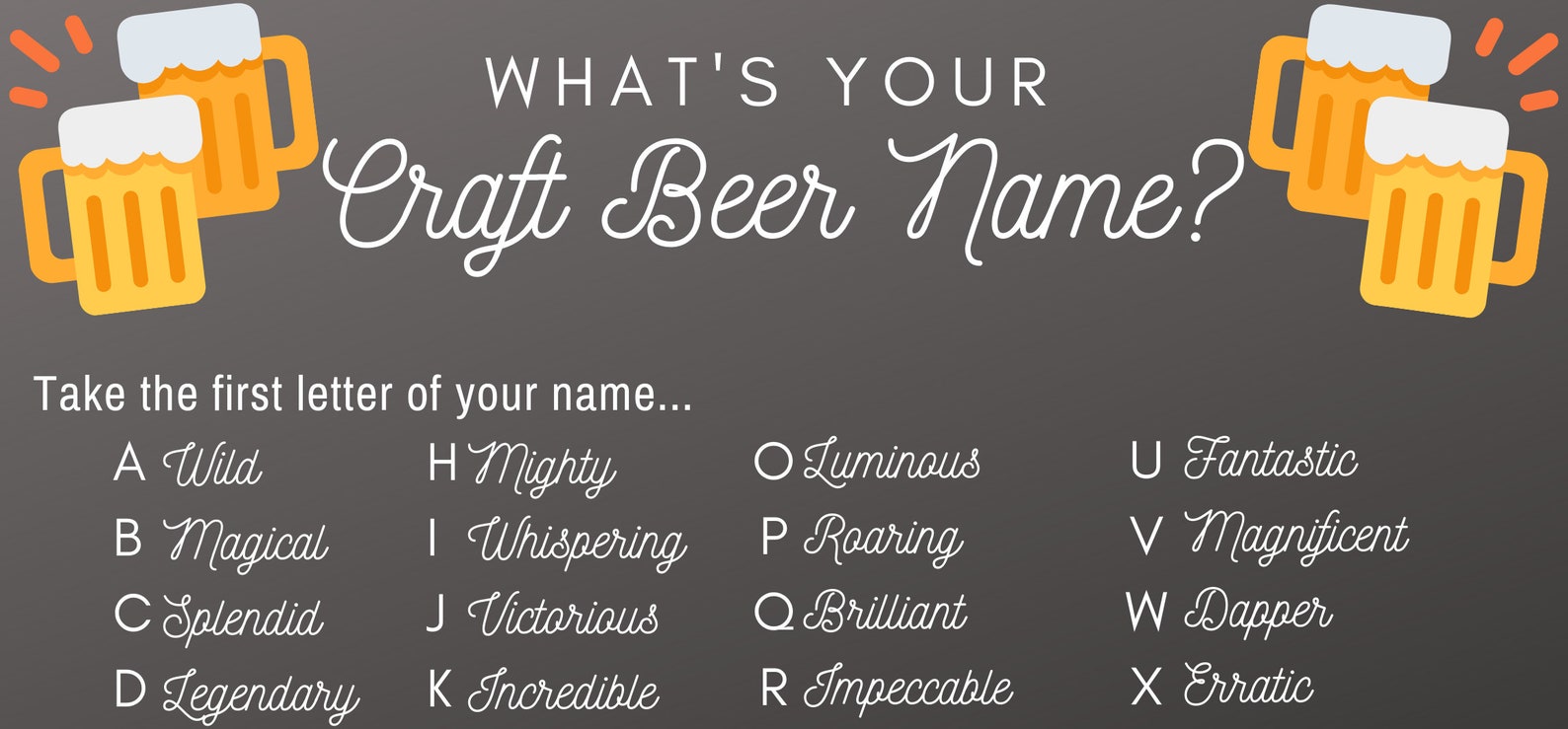 What's Your Craft Beer Name? Party Game, Birthday, Engagement Party ...