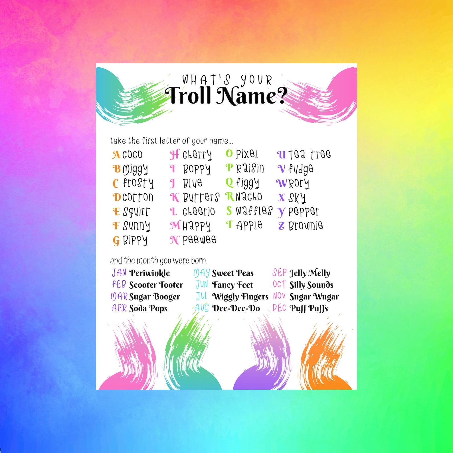 What's Your Troll Name? Troll Themed Birthday Party Game, Trolls Party ...