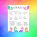 What's Your Troll Name? Troll Themed Birthday Party Game, Trolls Party ...