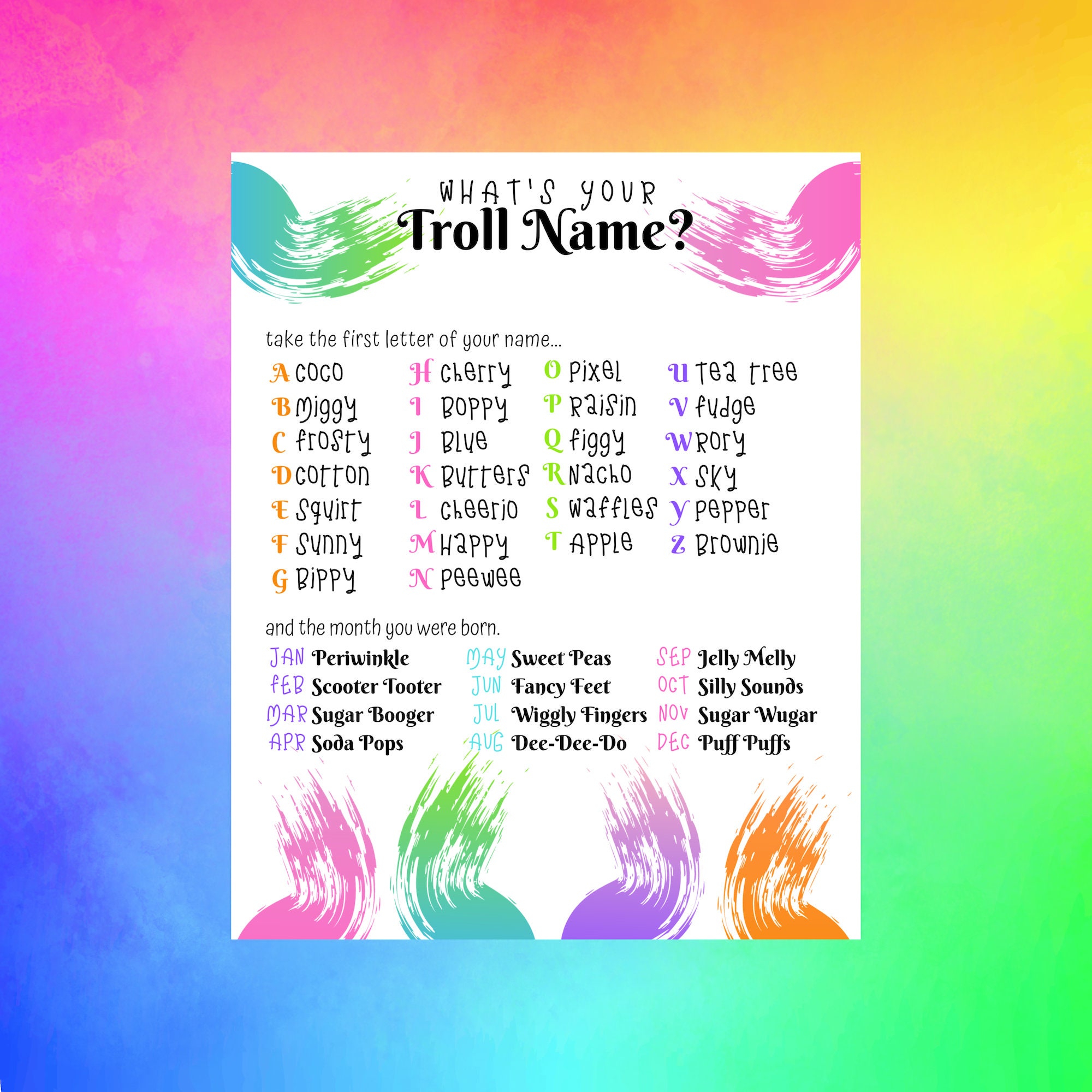 What's Your Troll Name? Troll Themed Birthday Party Game, Trolls Party ...