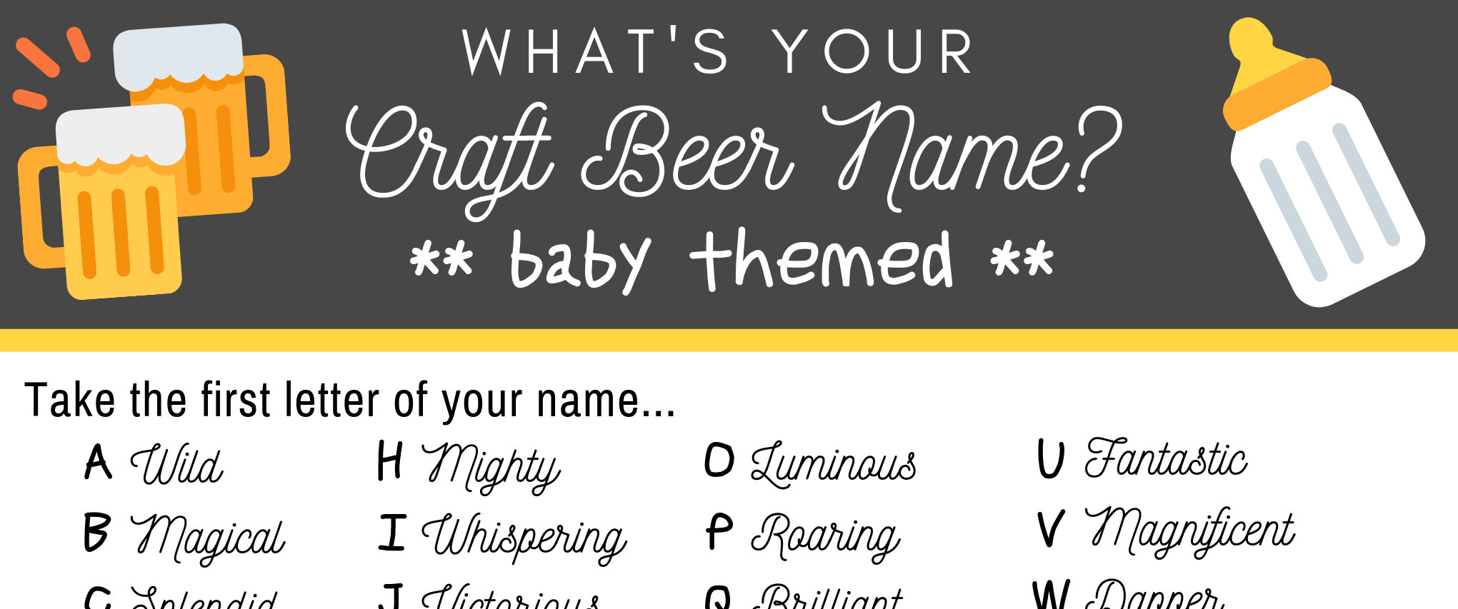 What's Your Baby Themed Craft Beer Name? Baby Shower Game, Party Game ...