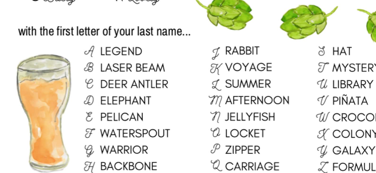 What's Your Craft Beer Name? Party Game, Birthday, Engagement Party ...