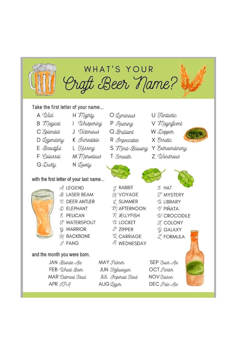 What's Your Craft Beer Name? Party Game, Birthday, Engagement Party ...