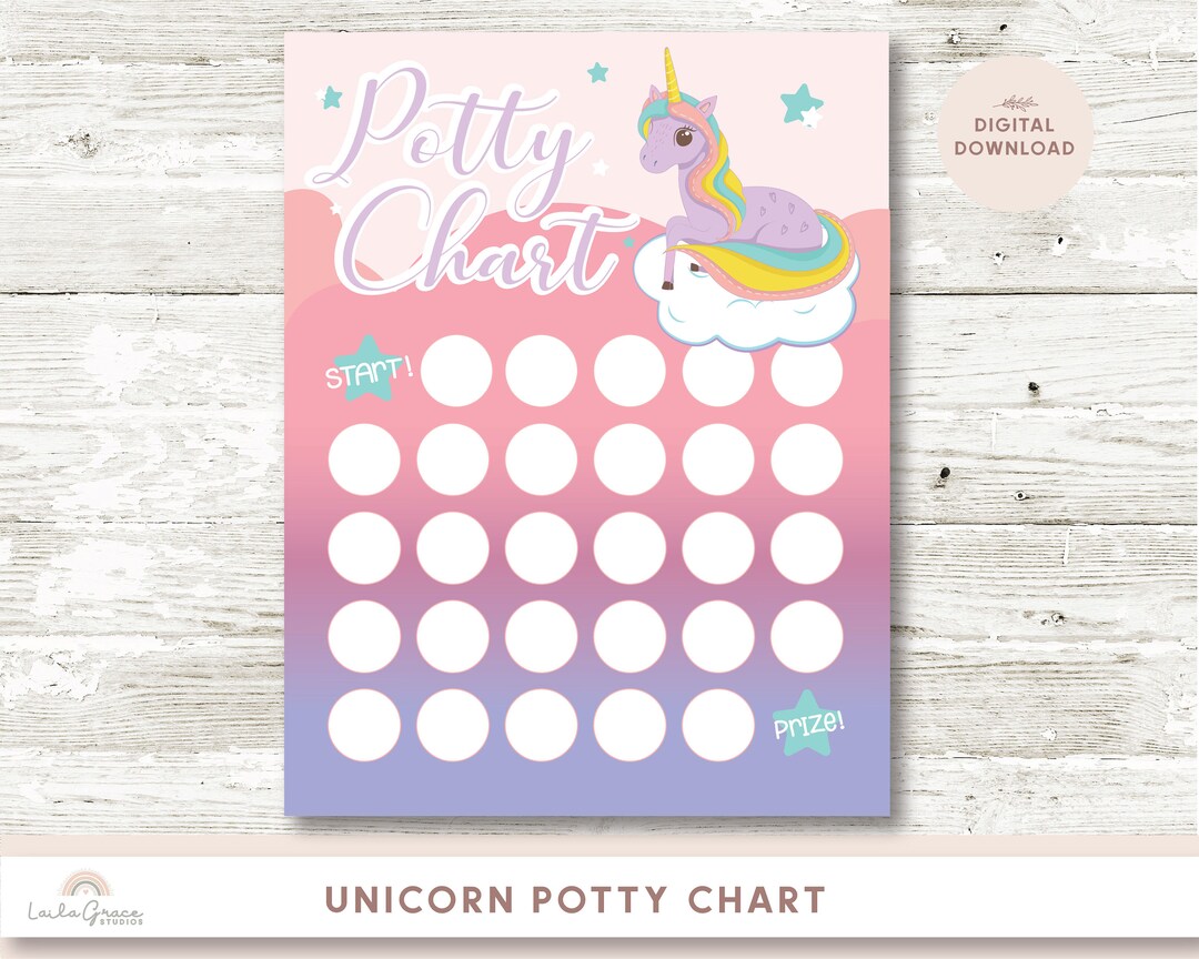 Kids Potty Chart, Printable Potty Chart for Girls, Potty Training ...