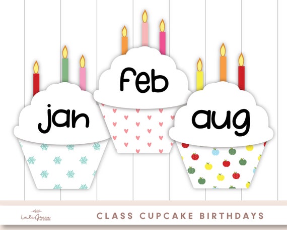 Birthday Cake Template For Classroom