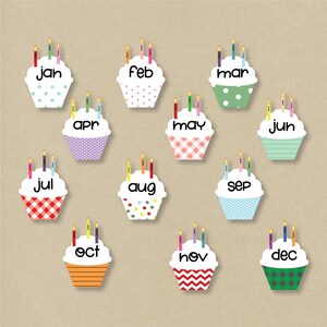 Classroom Birthday Display, Cupcake Birthday Board, Bulletin Board ...