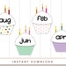 Classroom Birthday Display, Cupcake Birthday Board, Bulletin Board ...