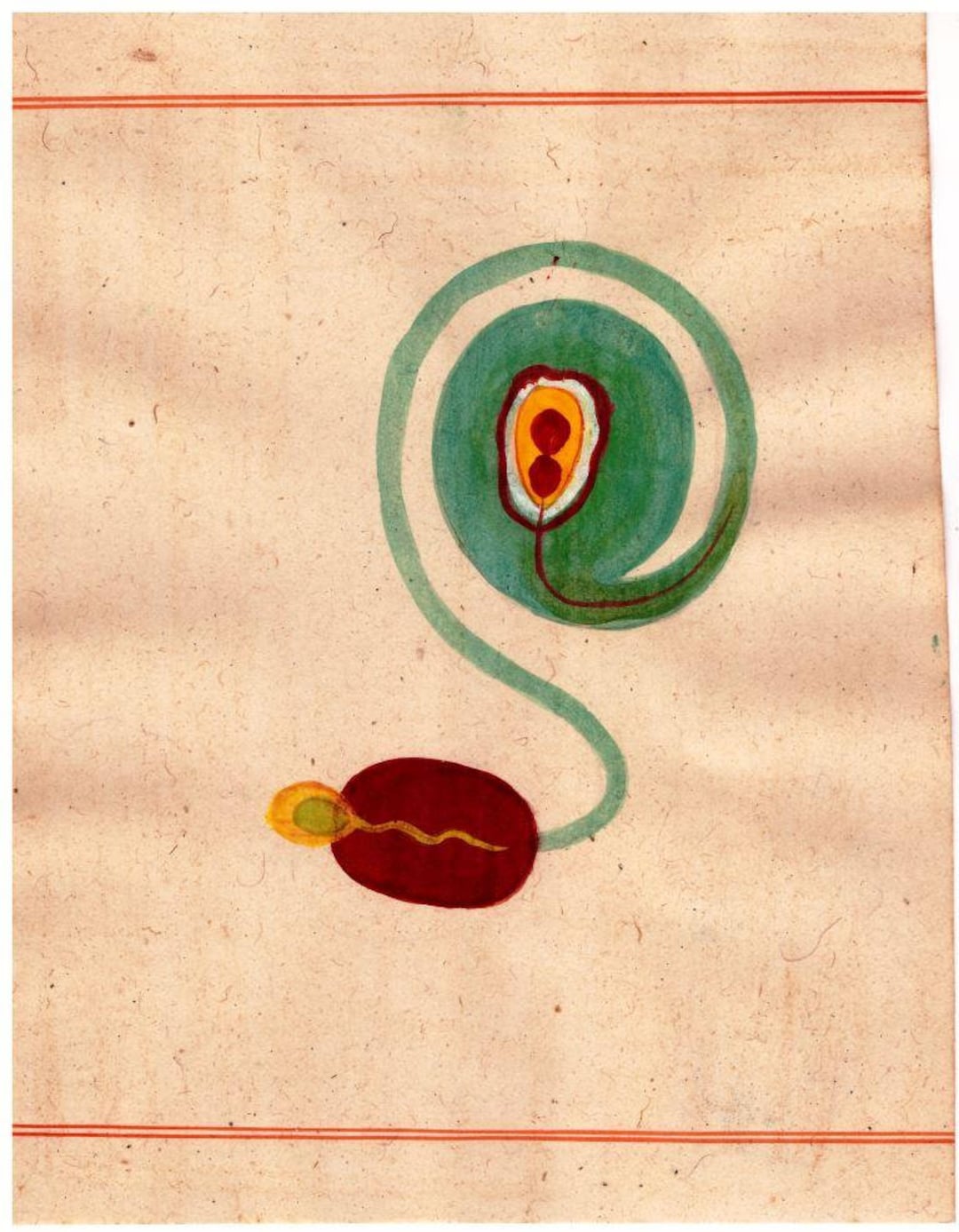 Tantra Painting on Old Paper Indian Spiritual Art Cosmic Energy Art ...