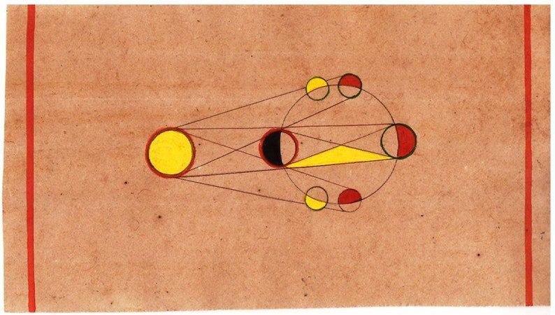 1980s Tantra Painting on Old Paper Indian Astronomy Drawing Tantra ...