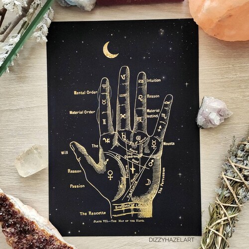 Map of the Hand Prints - Etsy