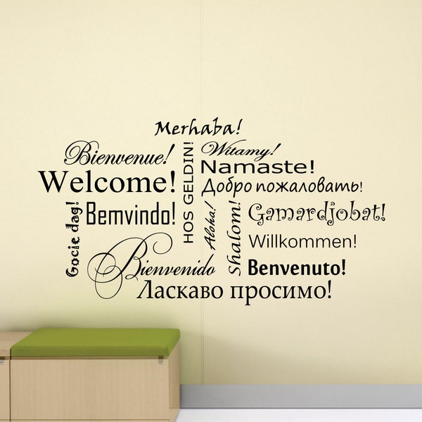 Welcome in Different Languages Poster - Etsy
