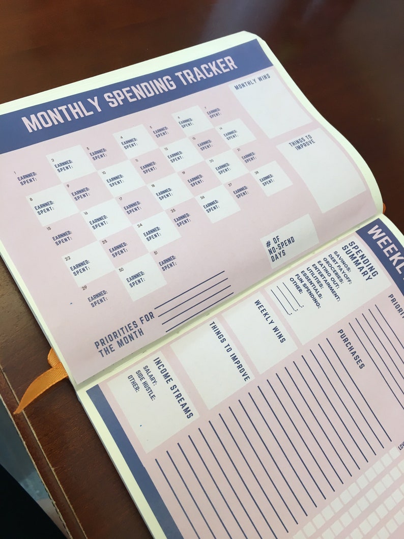 Weekly Monthly Spending Tracker Bullet Journal Insert Bujo | Etsy