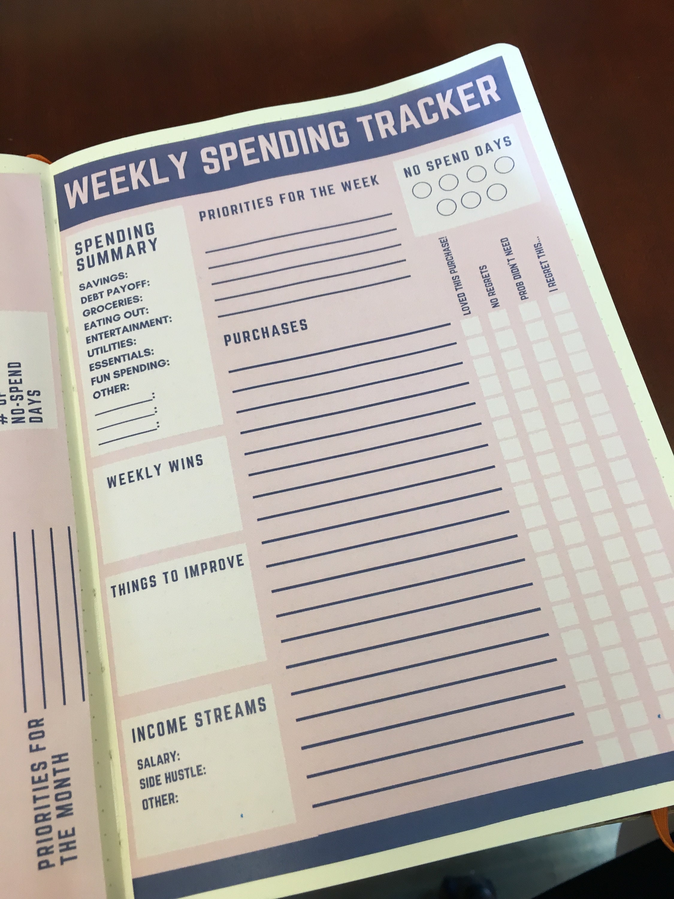 Weekly Monthly Spending Tracker Bullet Journal Insert Bujo | Etsy