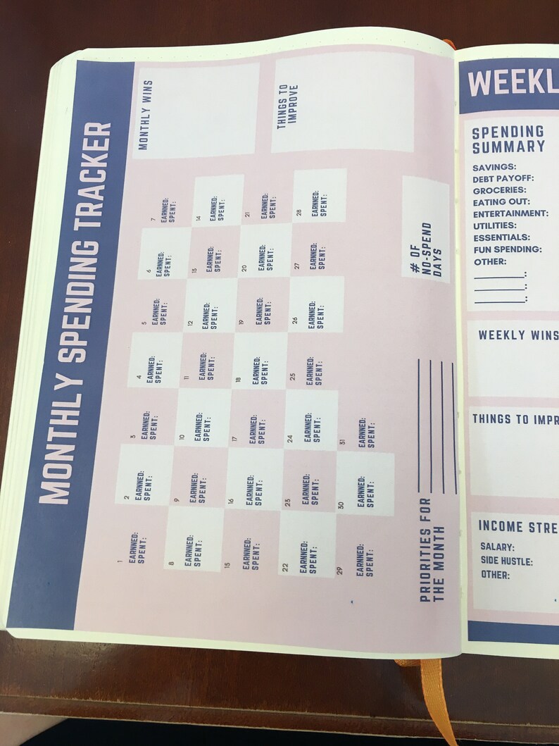 Weekly Monthly Spending Tracker Bullet Journal Insert Bujo | Etsy
