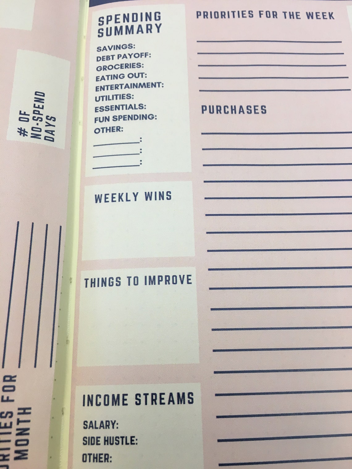 Weekly Monthly Spending Tracker Bullet Journal Insert Bujo | Etsy