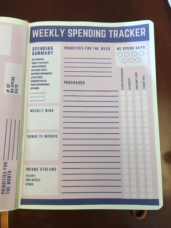 Weekly Monthly Spending Tracker Bullet Journal Insert Bujo | Etsy