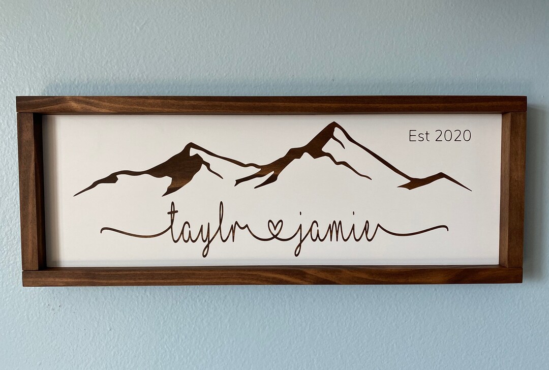 Custom Wedding Mountain Range Sign - Etsy