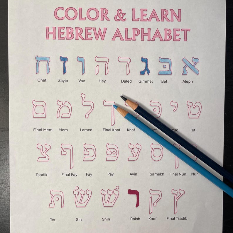Hebrew Alphabet Coloring Page - Simple and Clear With Pronunciation ...