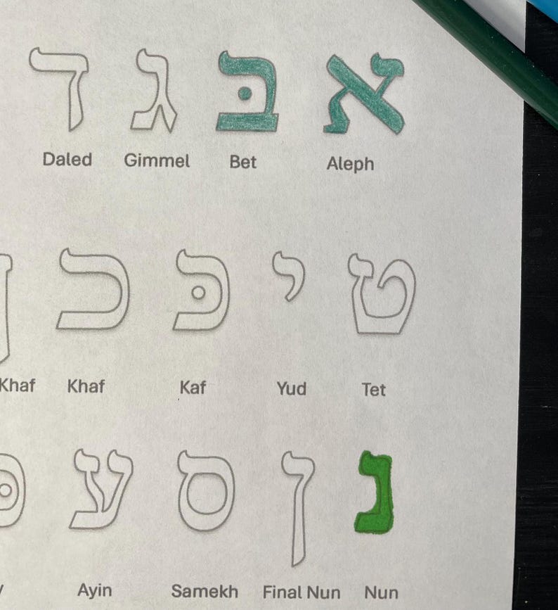 Hebrew Alphabet Coloring Page - Simple and Clear With Pronunciation - Etsy