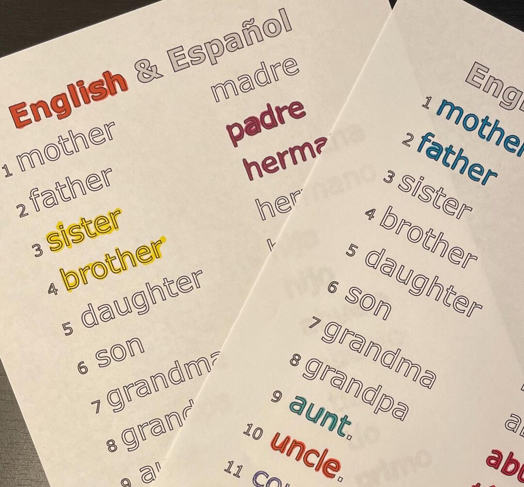 Spanish and English: Learn Family Members Coloring Page - Etsy