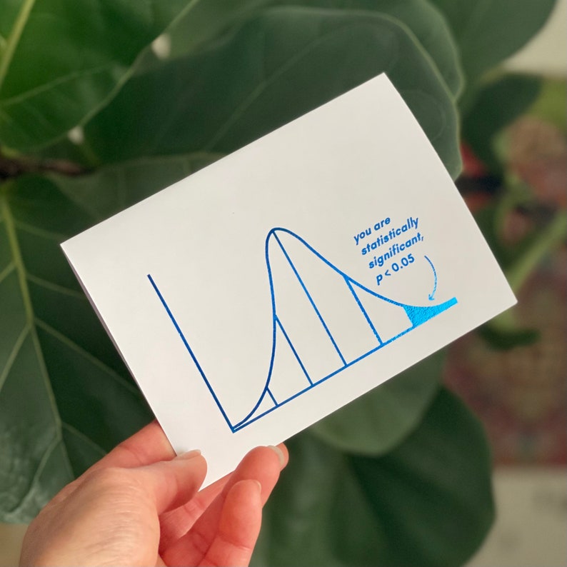 5 Statistics Birthday Card Set: Holographic Foil Math Pun Cards - Etsy