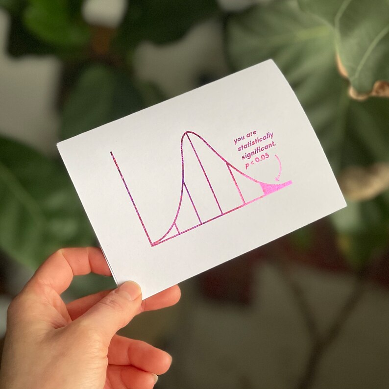 SET of 5 Statistics Math Birthday, Anniversary, or Valentines Card ...