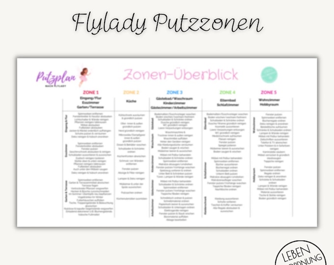 Wöchentlicher Putzplan DIGITAL nutzen oder AUSDRUCKEN deutsch - Etsy.de
