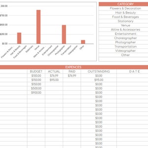 Quinceañera Planner Spreadsheet: Budget, Guest List, Seating Chart ...