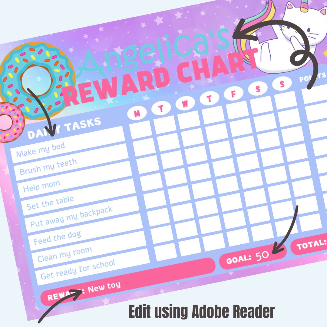 Kids Reward Chart Editable Reward Chore Tracker Toddler & - Etsy