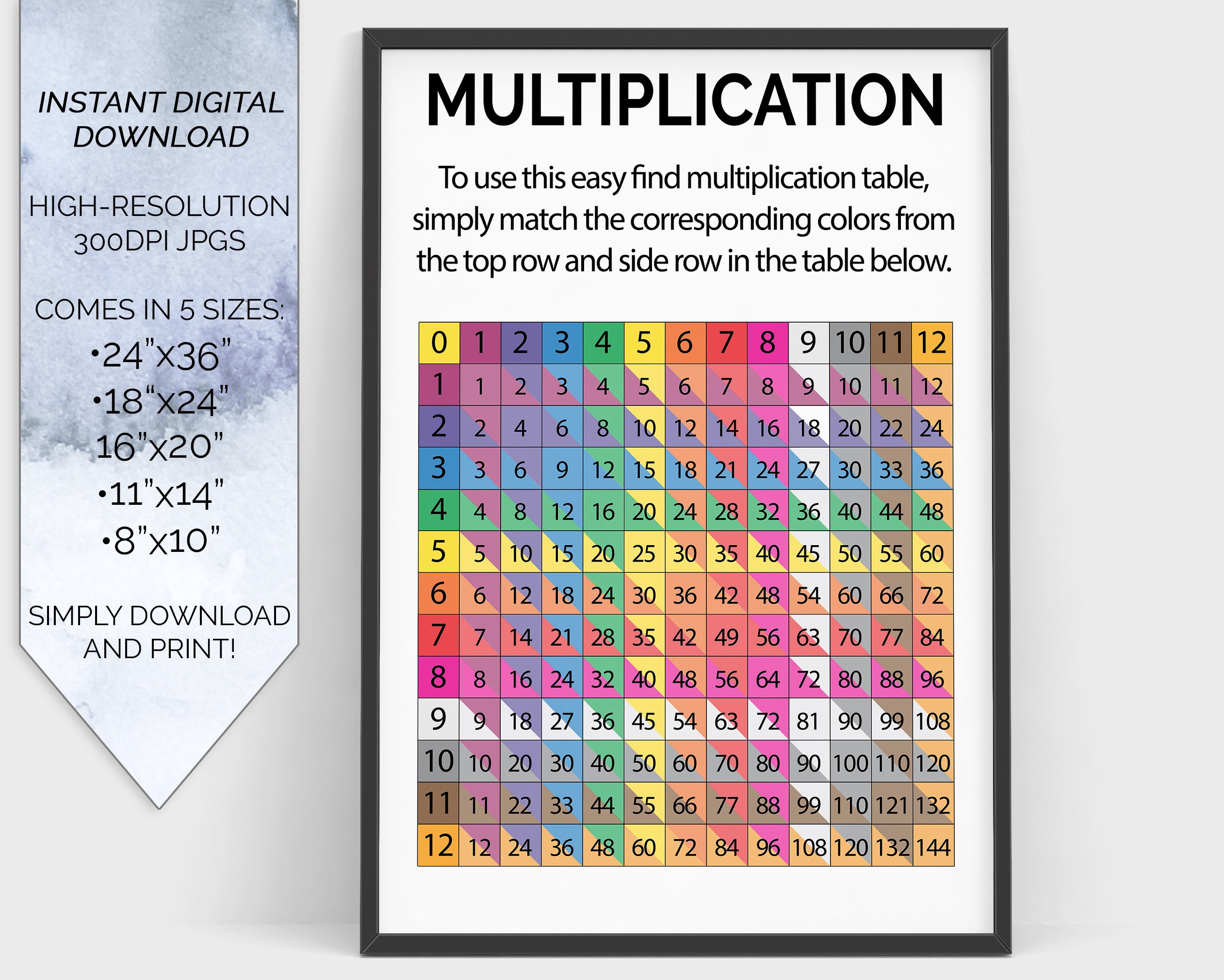 Rainbow Multiplication Table Chart Numbers 1-12 Math Homeschool Virtual ... Rainbow Multiplication Table Chart Numbers 1-12 Math Homeschool Virtual ...