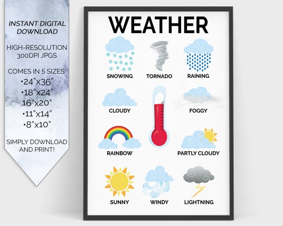 Free Rainfall Chart Printable The Homeschool Scientist Weather Chart