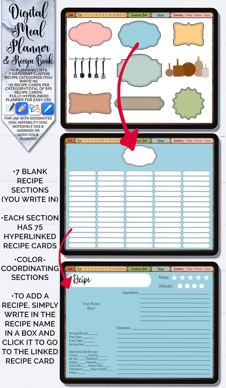 Digital Meal Planner Recipe Book/cookbook Hyperlinked for Goodnotes ...