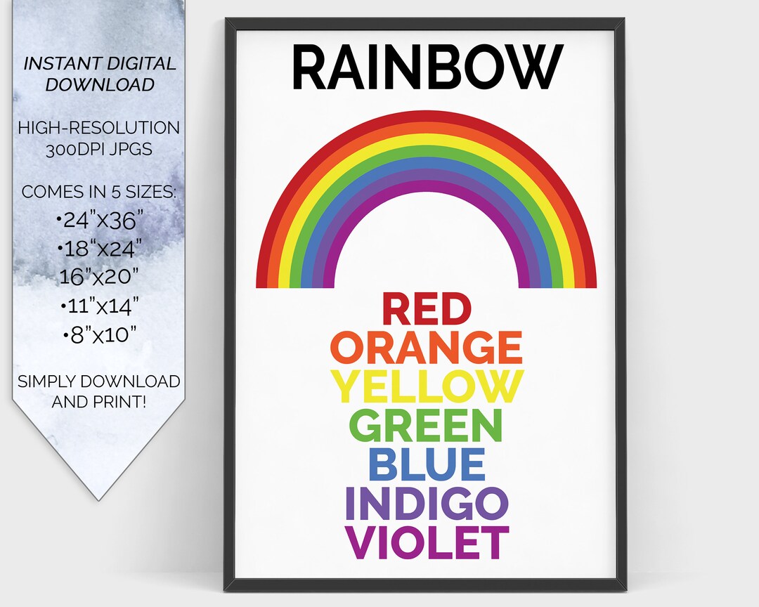 Colors of the Rainbow Education Learning Chart Poster Printable ...