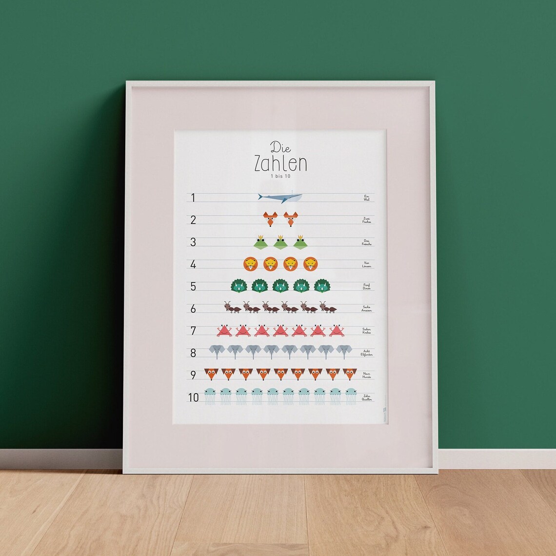 Poster Die Zahlen 1-10 - Etsy.de