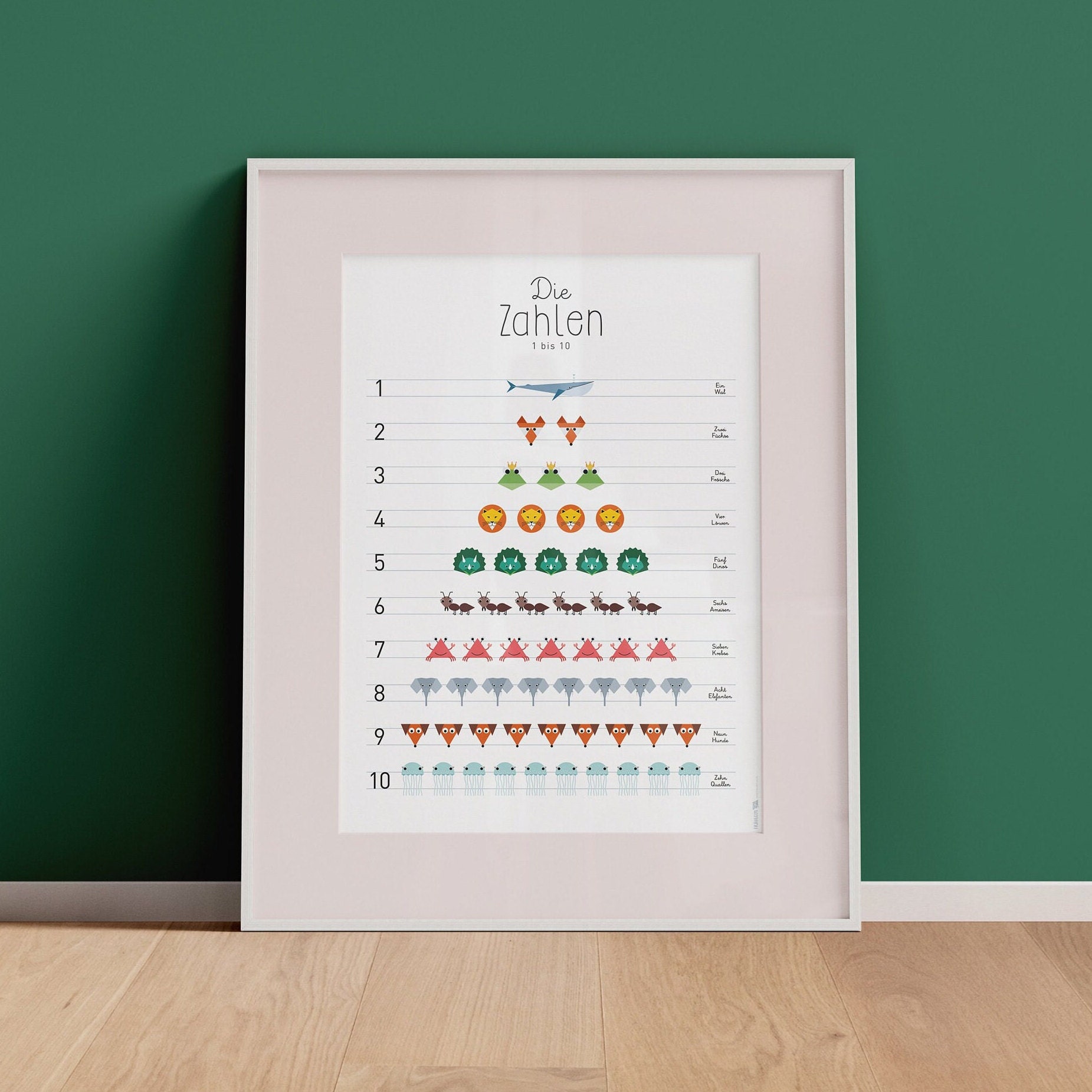 Zahlen Poster für Kinder | minimalistisches Lernposter Zahlen 1–10 ...