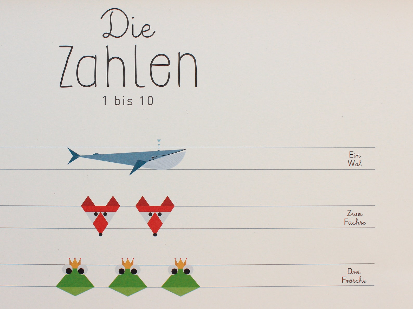 Poster Die Zahlen 1-10 - Etsy.de