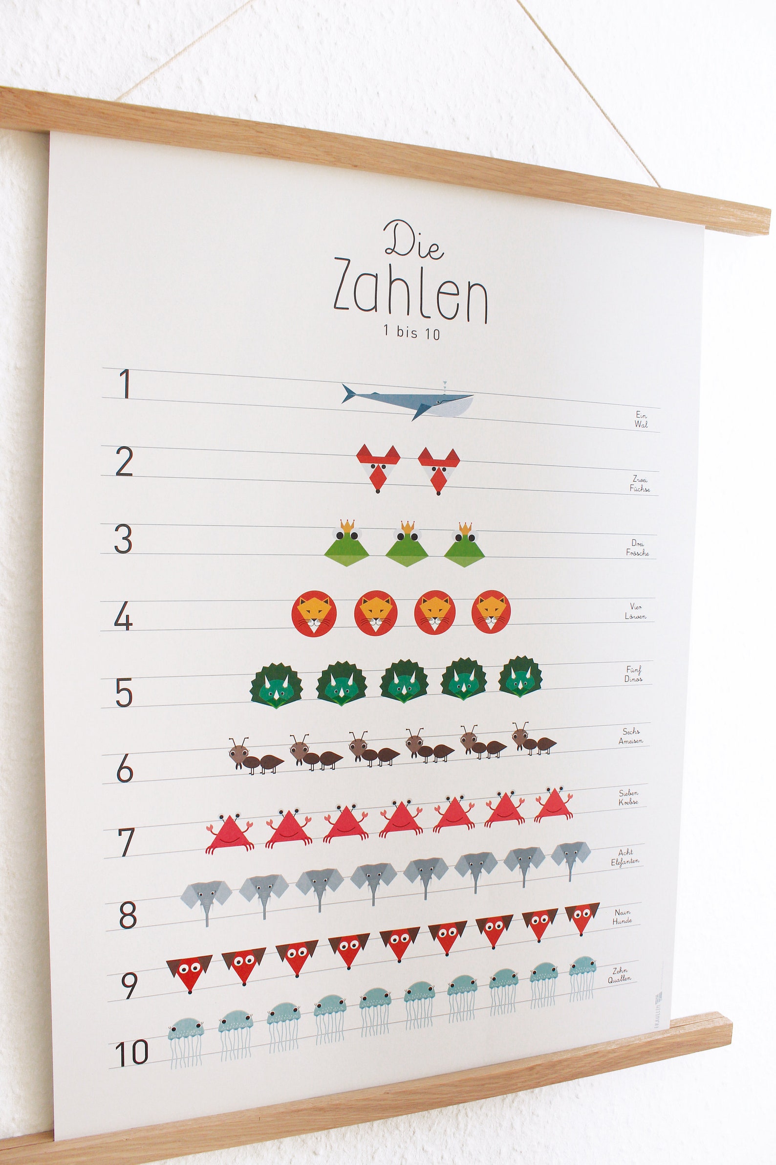 Poster Die Zahlen 1-10 - Etsy