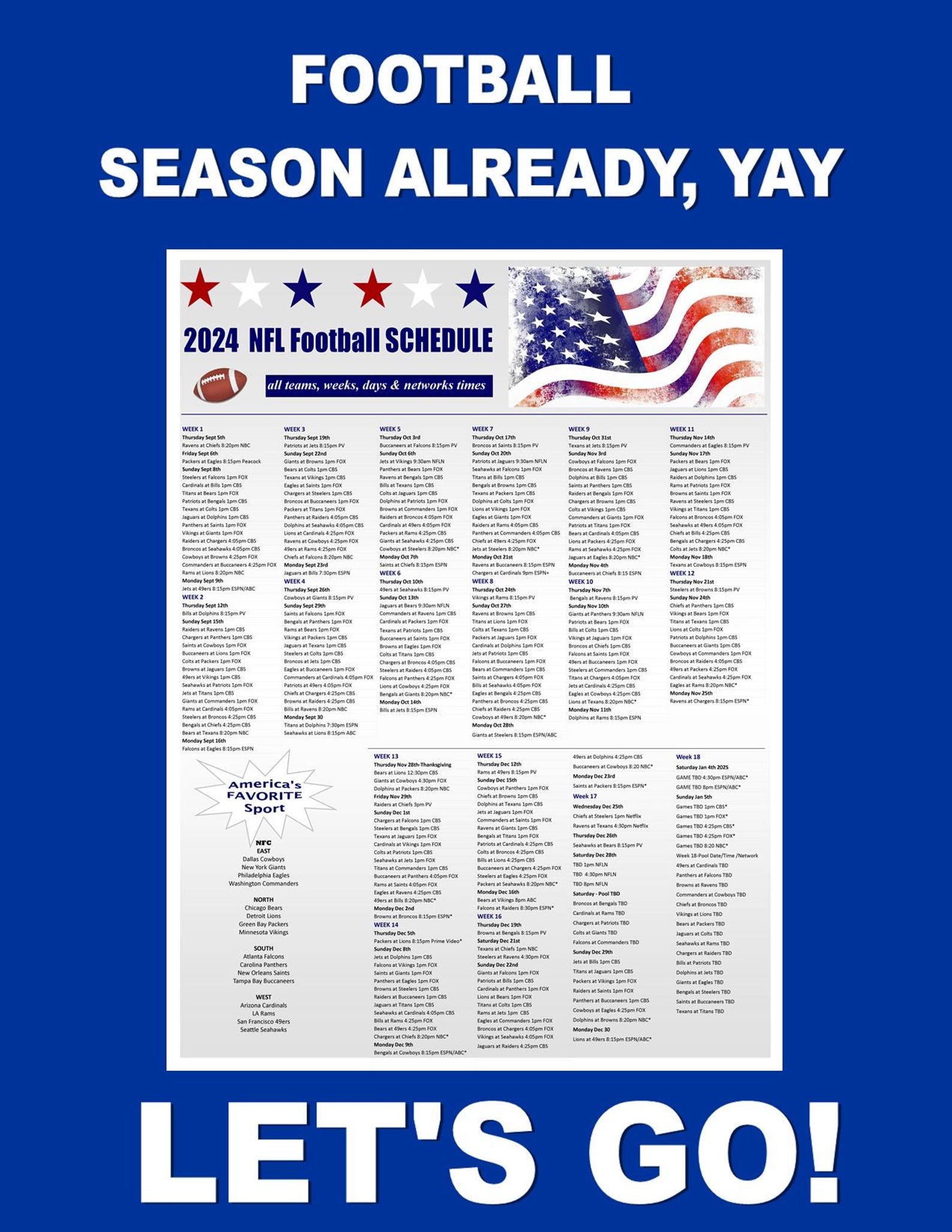 2024 NFL FOOTBALL POSTER - Etsy