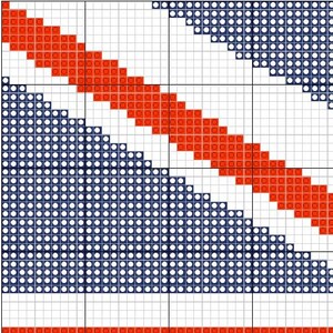 Union Jack Cross Stitch Pattern - Digital Download PDF - Etsy