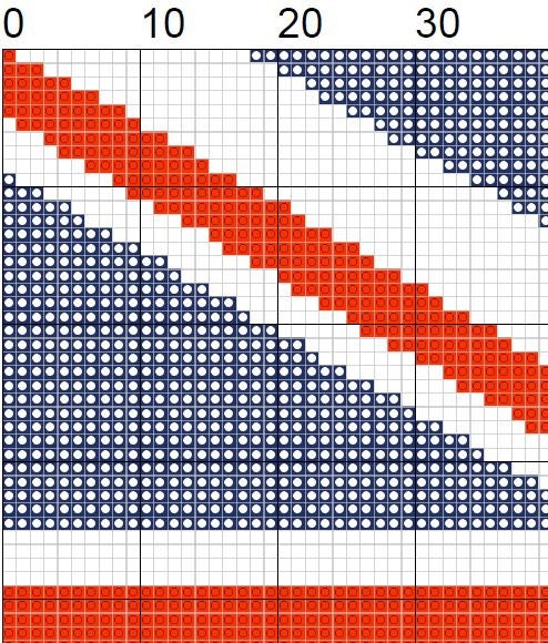 Union Jack Cross Stitch Pattern Digital Download PDF - Etsy UK