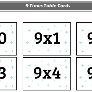 Printable Times Table Cards 0 to 10 Times; Kids Activities and Learning ...