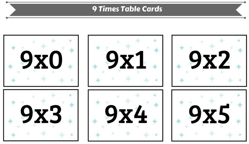 Printable Times Table Cards 0 to 10 Times; Kids Activities and Learning ...