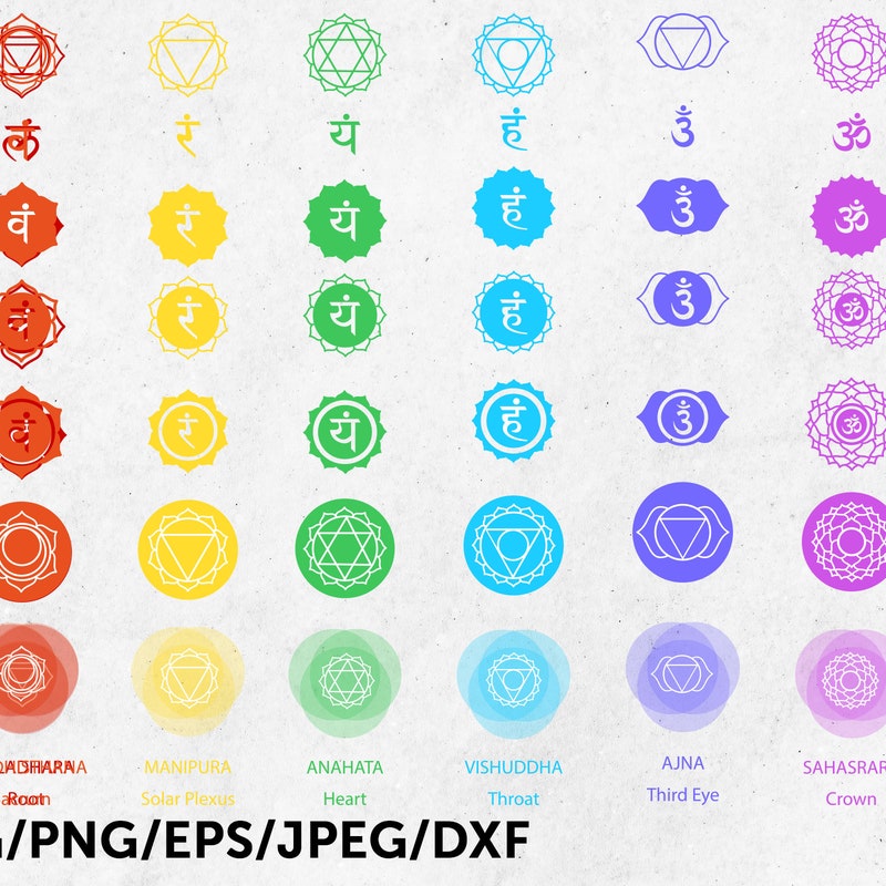 Chakra Svg - Etsy