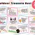 Indoor Treasure Hunt Clues, Indoor Scavenger Hunt Riddle Clues, Indoor ...