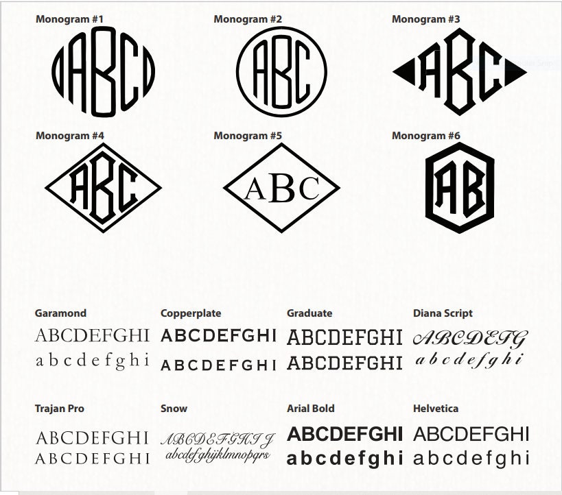 Economy Wall Panel | Etsy