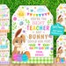Editable Easter Teacher Gift Tags, Teacher Gift Tags, Easter Gift Tags ...