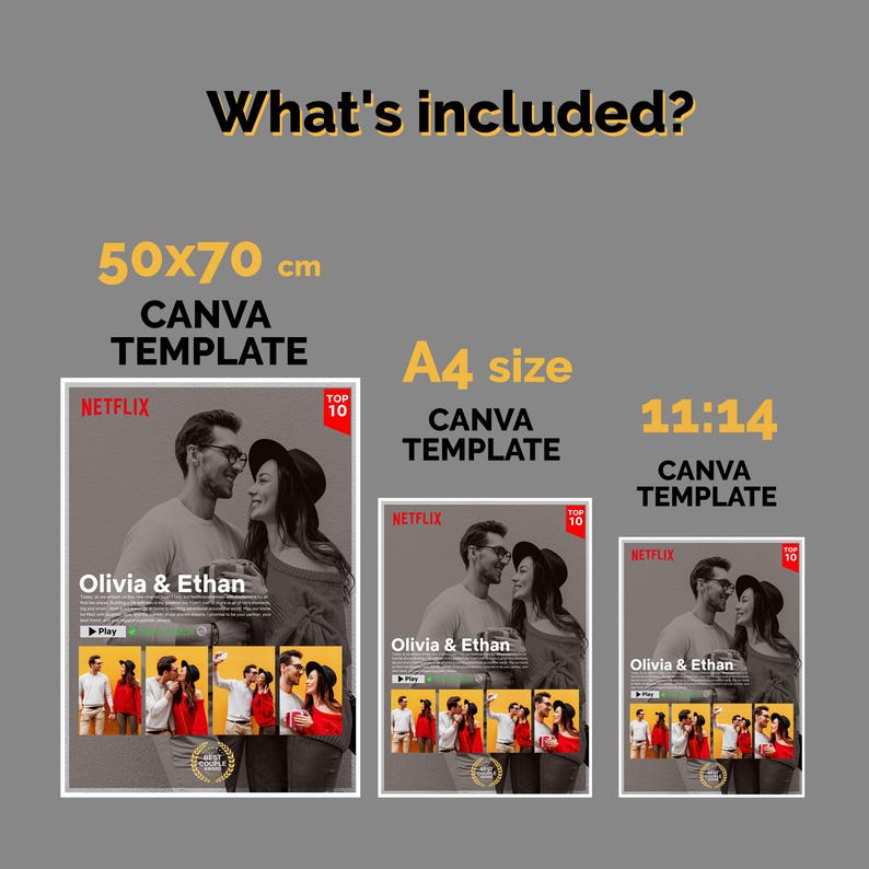 Canva Template, Custom Movie Poster Template for Canva, Personalized ...